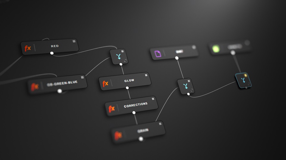 Magic Nodes v2.0.1 Fro After Effects Node special effects synthesis plugin – C4D社区